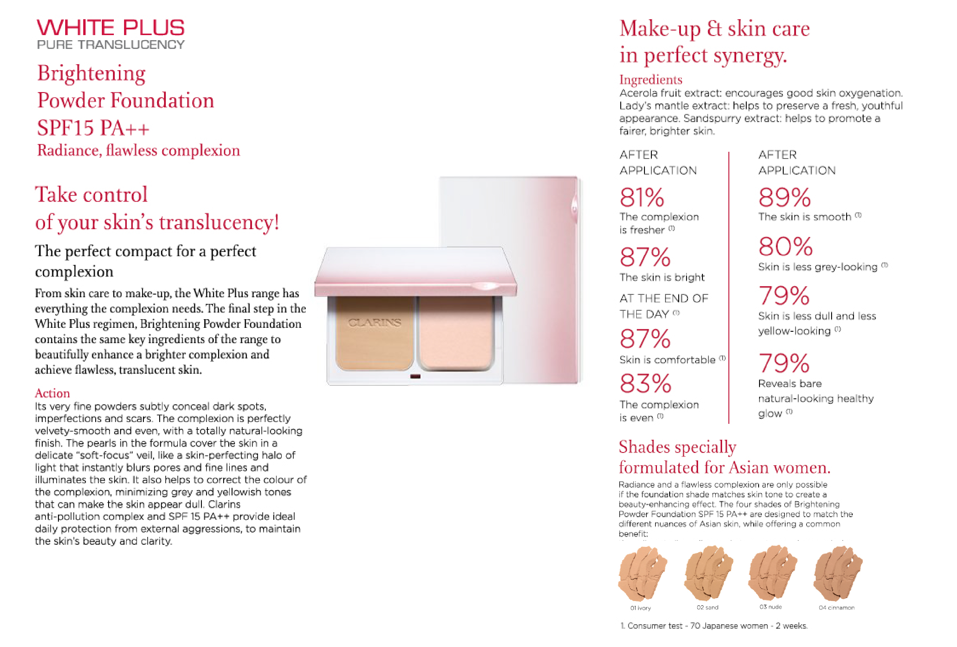 White Plus Pure Translucency Brochure - CLARINS